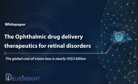 Pfizer revealed the first-in-human data of potent and innovative CDK2 ...