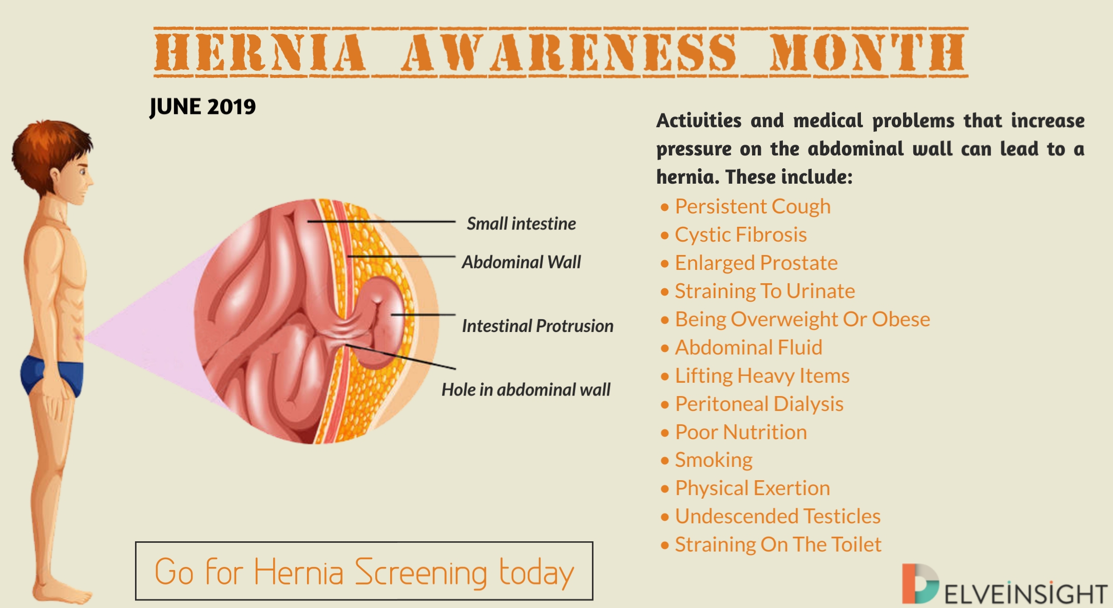 Hernia Awareness Month DelveInsight Business Research hernia-awareness-month-delveinsight-business-research